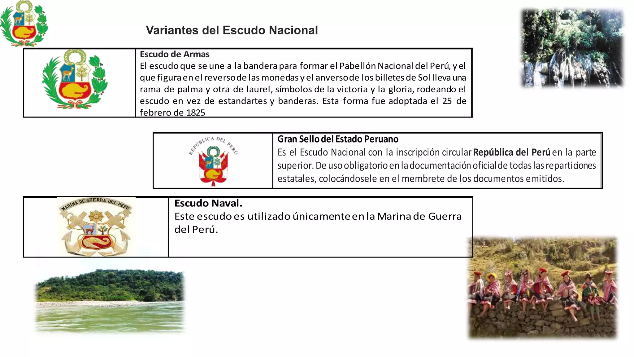 Identidad Nacional y Símbolos Patrios. | PPTX