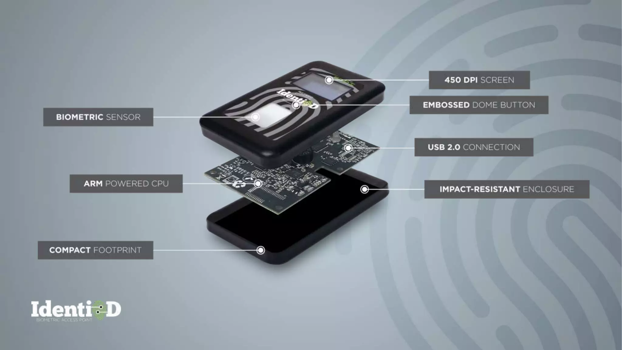 IdentiD Biometric Reader | PPTX