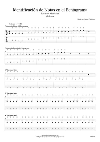 Notas Musicales Pentagrama