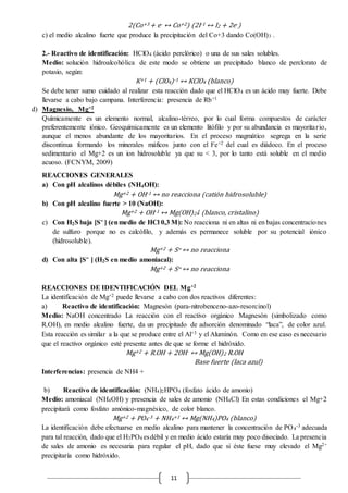 Identificacion de-cationes | DOCX