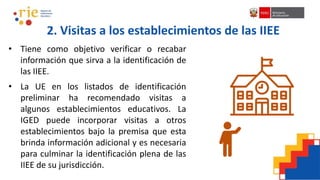 Identificacion de IIEE Casos practicos_070218.pptx