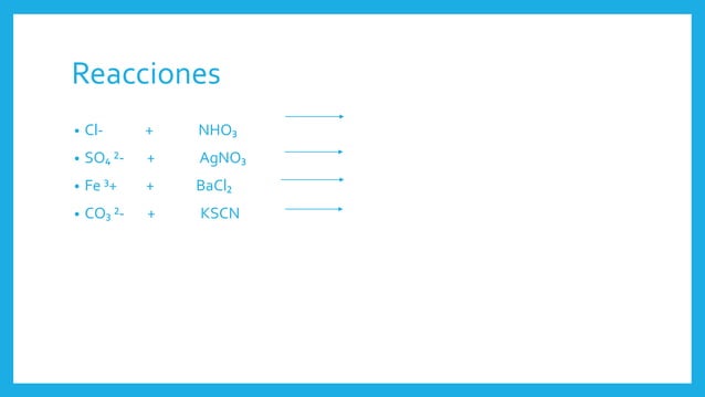 Identificacion de iones | PPT