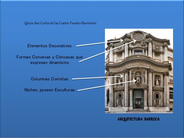 Identificación de los elementos Barroco