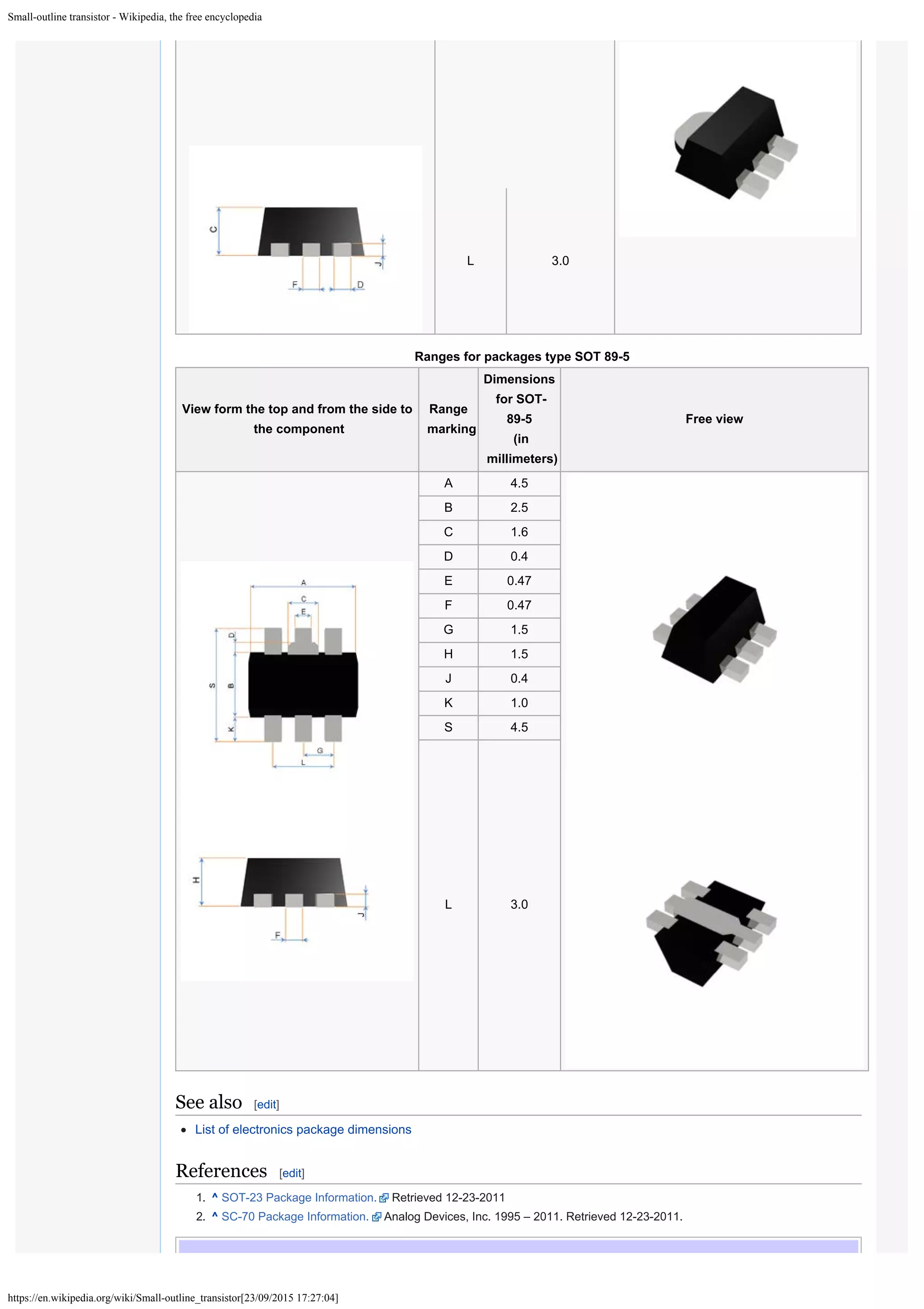 Identificacion de packages para chips de superficie sot- | PDF