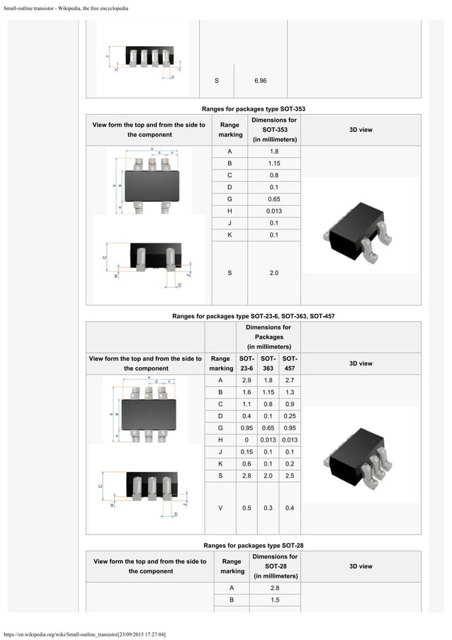 Identificacion de packages para chips de superficie sot- | PDF