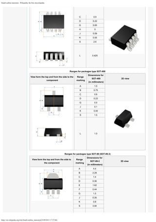 Identificacion de packages para chips de superficie sot- | PDF