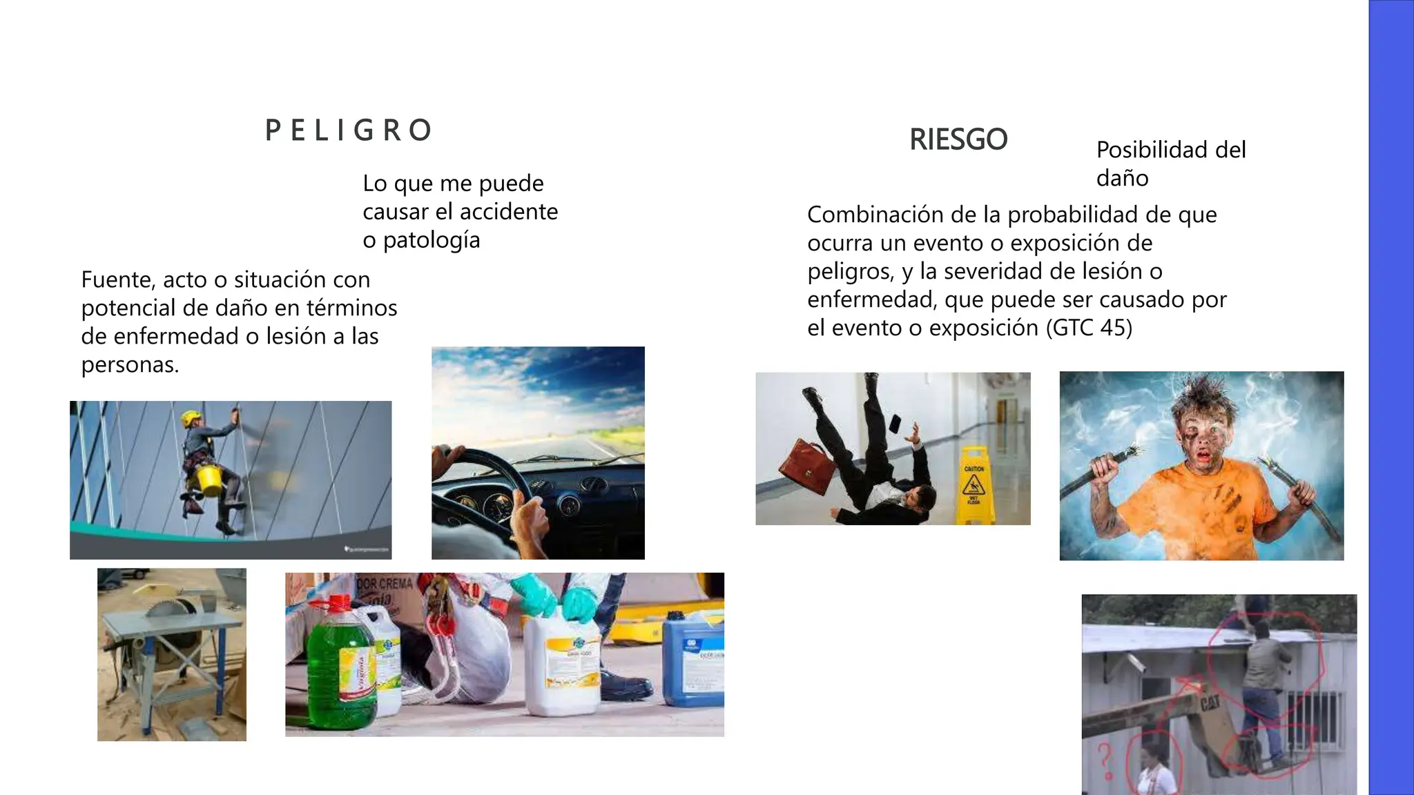 IDENTIFICACION DE PELIGROS, ACTOS Y CONDICIONES INSEGURAS.pptx