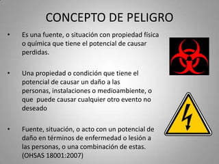 Identificacion de peligros y evaluacion de riesgos | PPTX