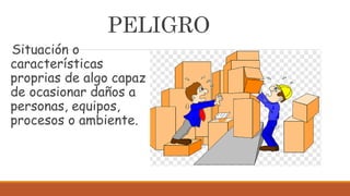 IDENTIFICACIÓN DE PELIGROS Y EVALUACIÓN DE RIESGOS (1).pptx