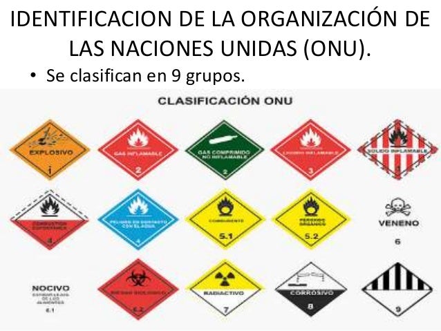 IDENTIFICACION DE MATERIALES PELIGROSOS