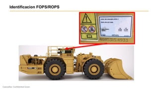 Identificacion R3000H y componentes.pptx