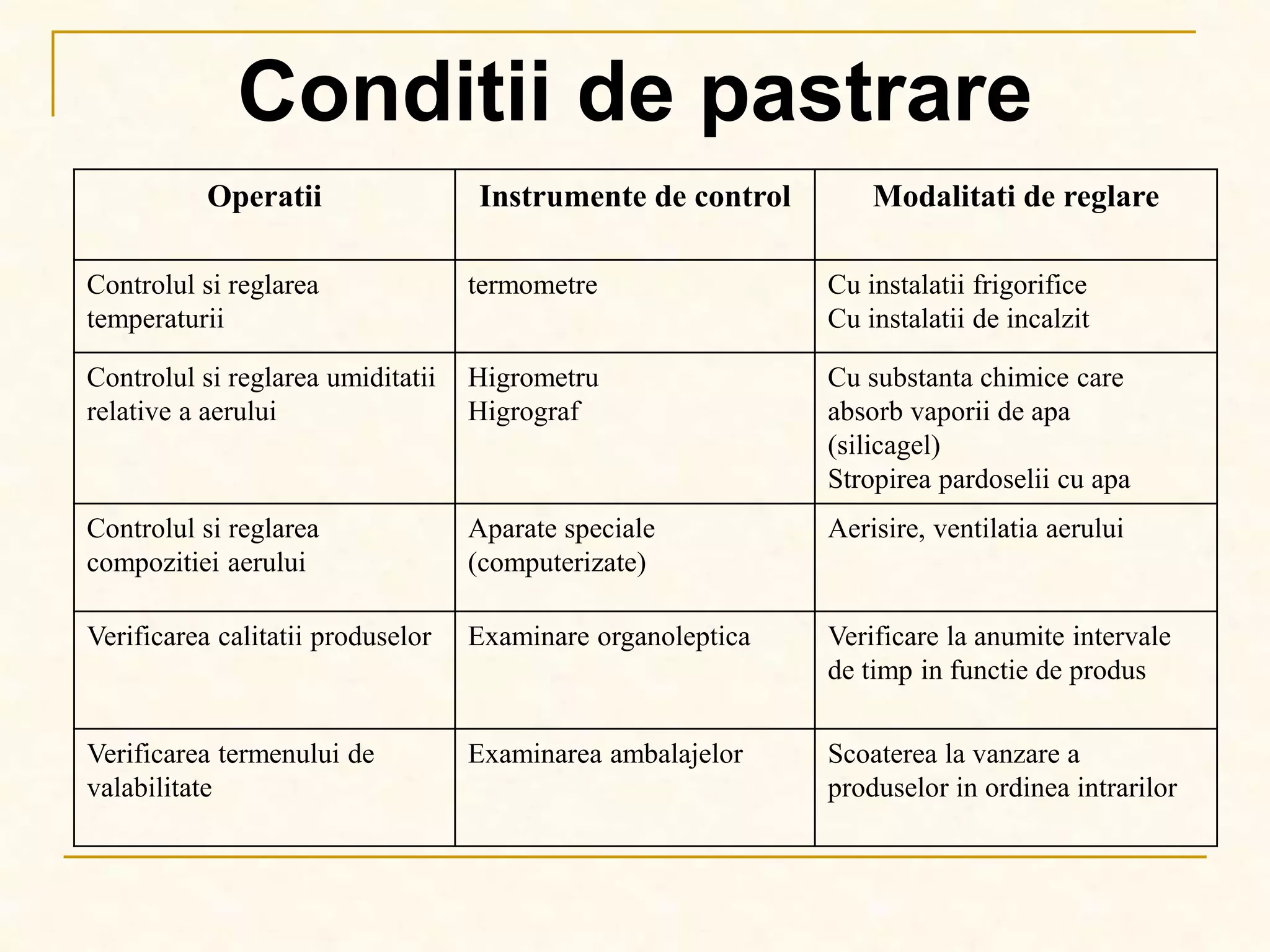 Identificarea conditiilor de pastrare si depozitare a marfurilor | PPT
