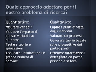 Identificare il problema di ricerca | PDF