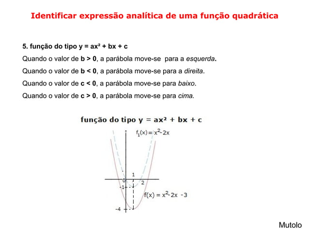 Identificar Expressão Analítica De Uma Função Quadrática Ppt