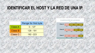 Identificar la red y el host | PPTX