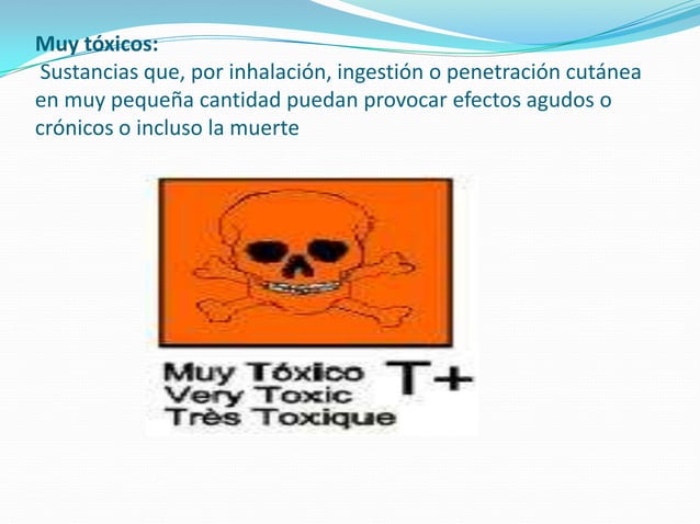 Identificar simbolos | PPT