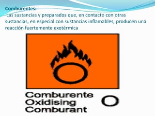 Identificar simbolos | PPTX