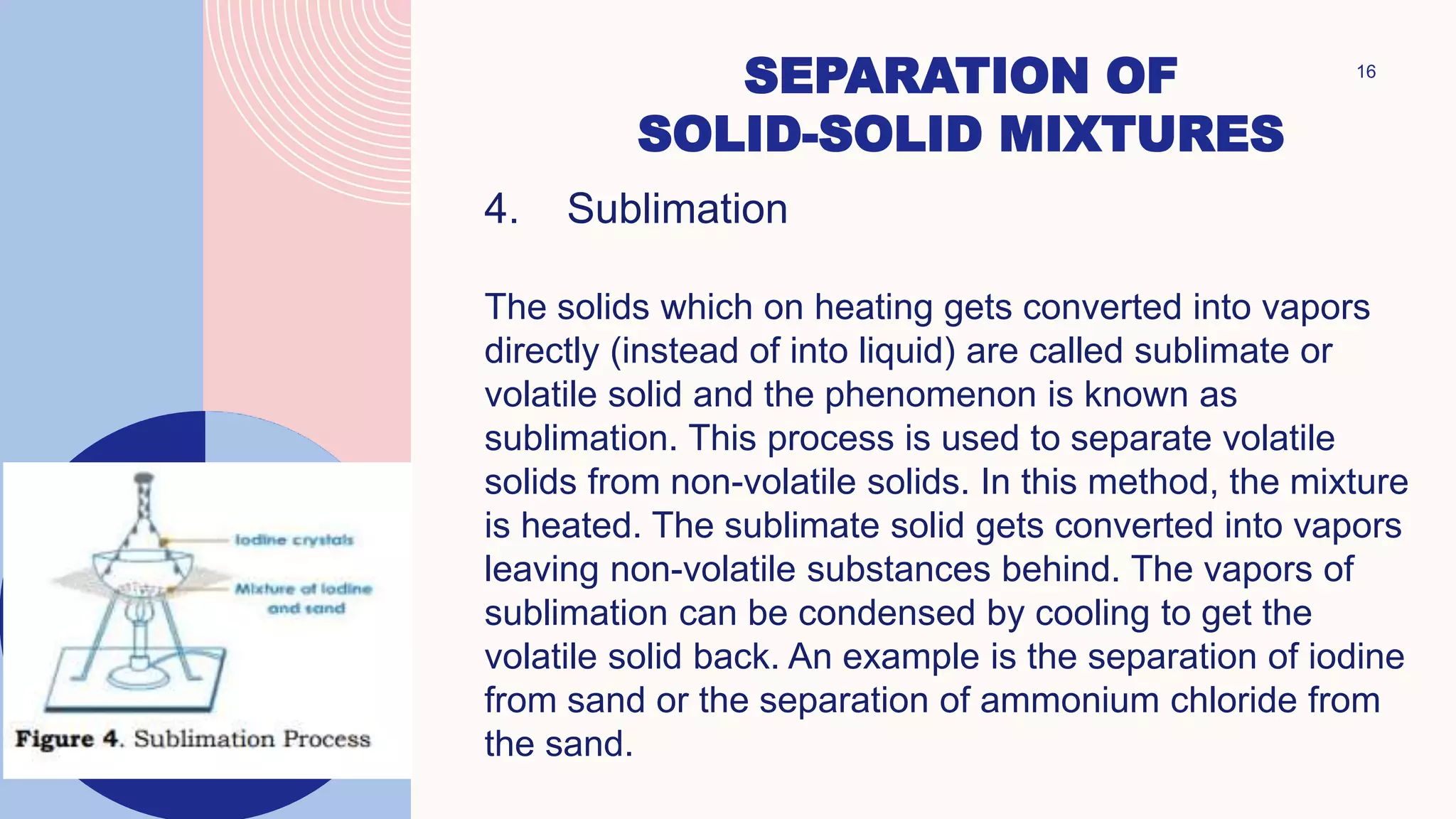 Identification-and-Separation-of-Matter-Using-its-Properties.pptx