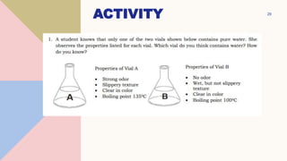 Identification-and-Separation-of-Matter-Using-its-Properties.pptx