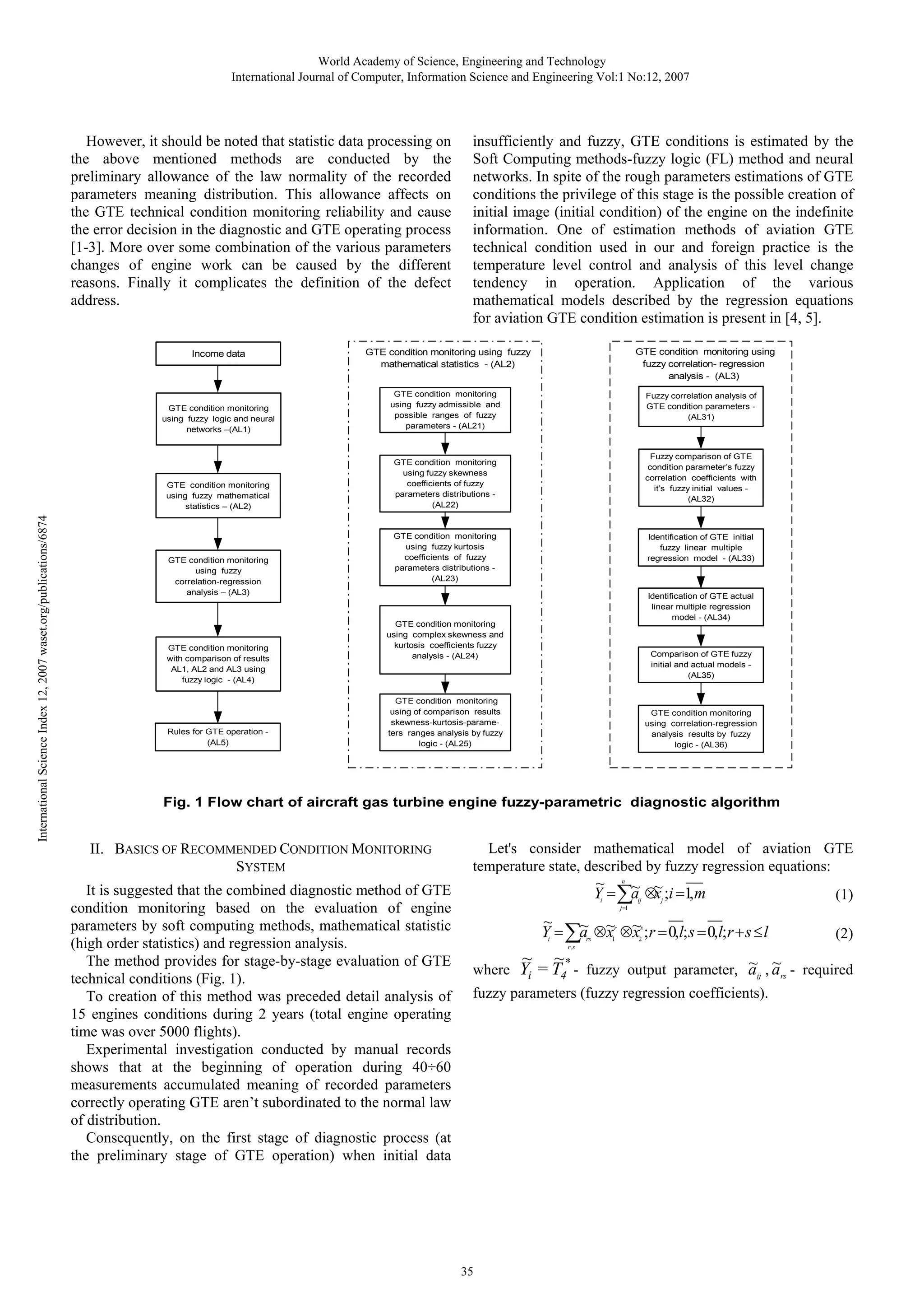 Identification of-aircraft-gas-turbine-engine-s-temperature-condition | PDF