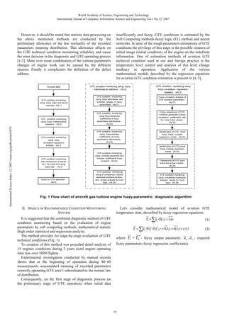 Identification of-aircraft-gas-turbine-engine-s-temperature-condition | PDF