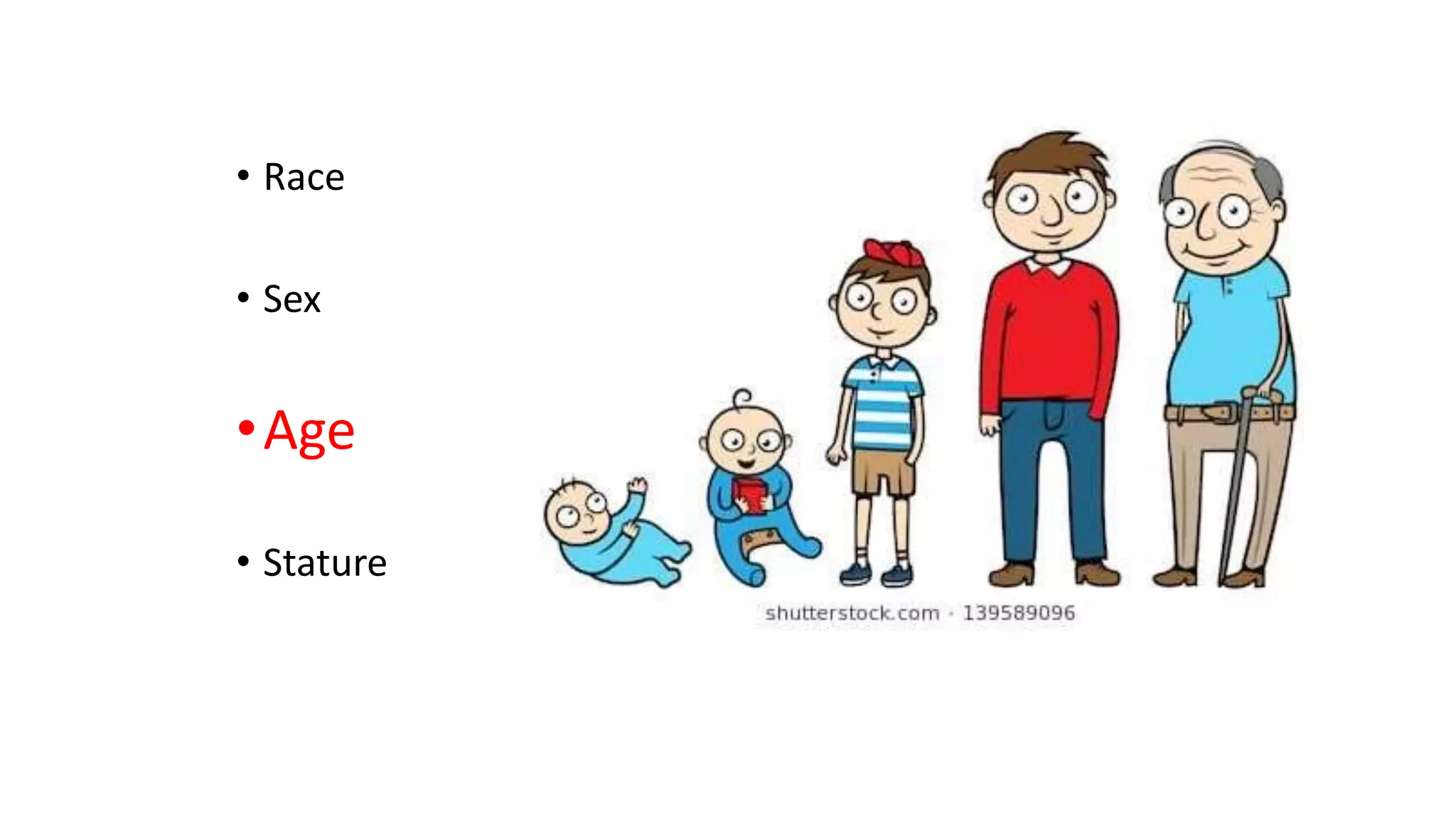 Identification - Age estimation | PPTX