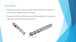 IDENTIFICATION AND APPLICATION OF CUTTING TOOLS FOR MILLING.pptx