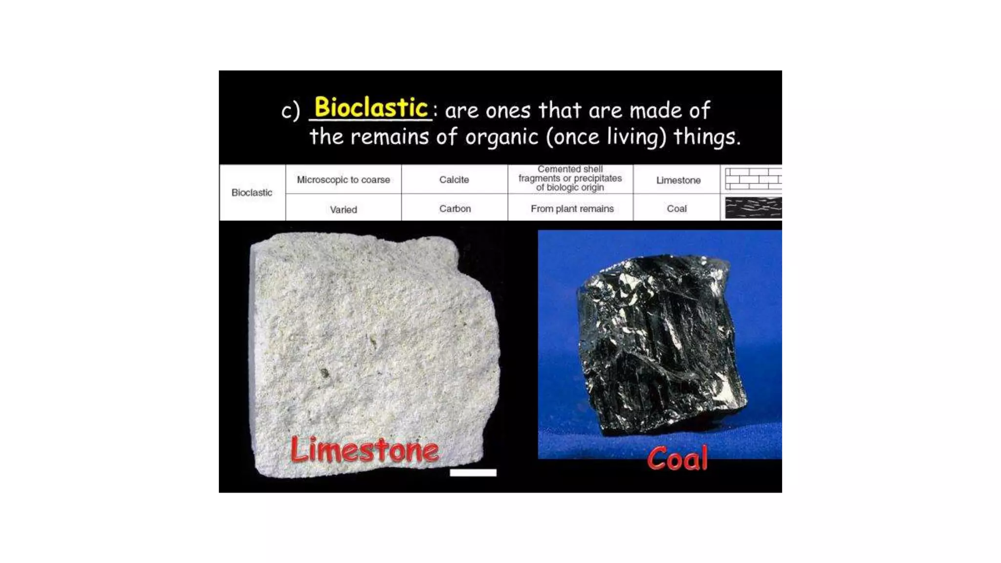 Identification and Classification of Sedimentary Rocks.pptx