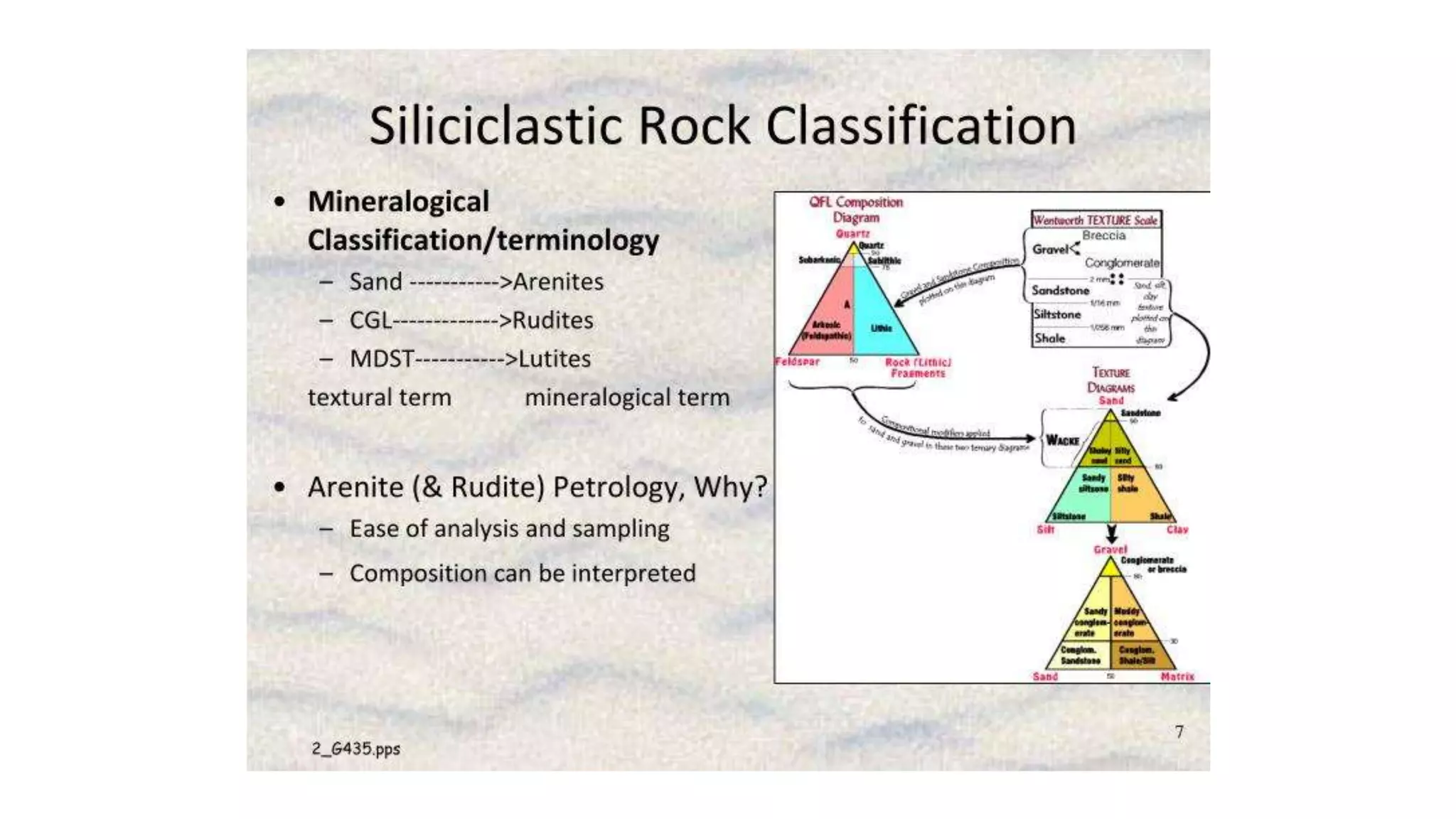 Identification and Classification of Sedimentary Rocks.pptx