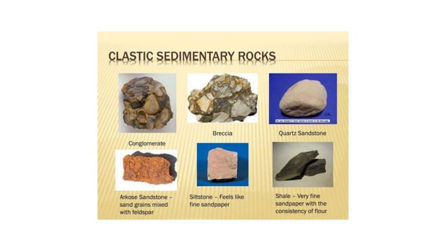 Identification and Classification of Sedimentary Rocks.pptx