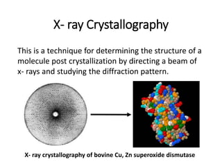 Identification and detection of molecules | PPTX