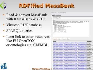 Small molecule identification and the new MassBank | PPT