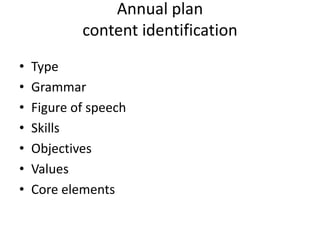 Identification and organisation of concepts | PPTX