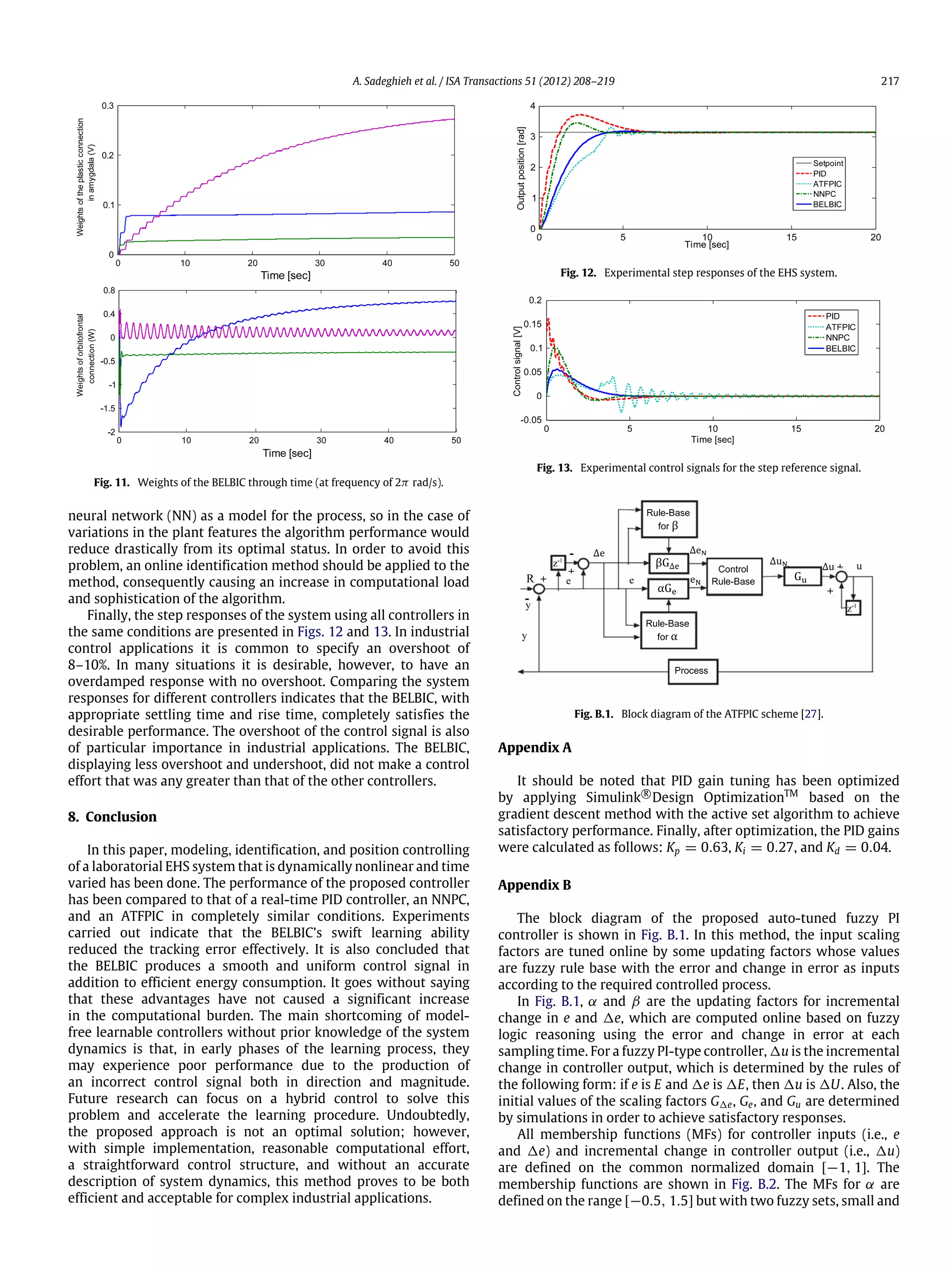 Identification and real time position control of a servo-hydraulic rotary actuator by means of a ...