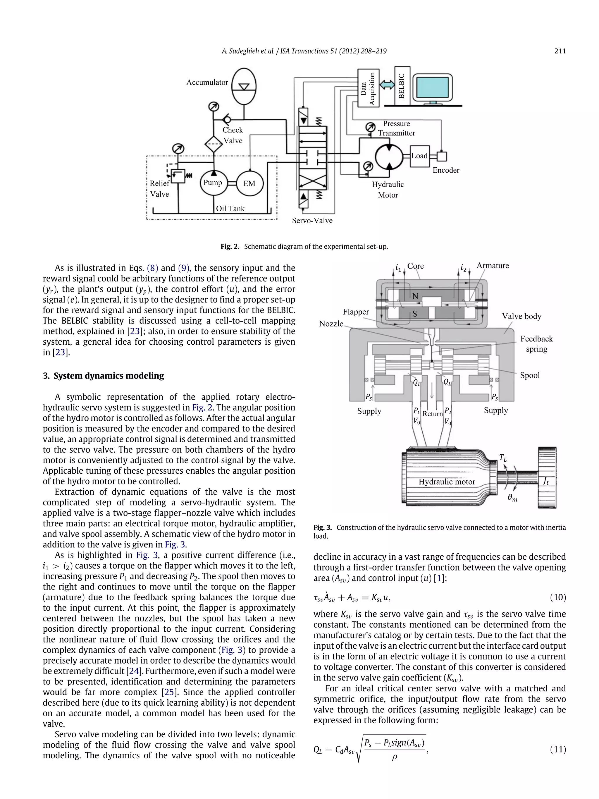 Identification and real time position control of a servo-hydraulic ...