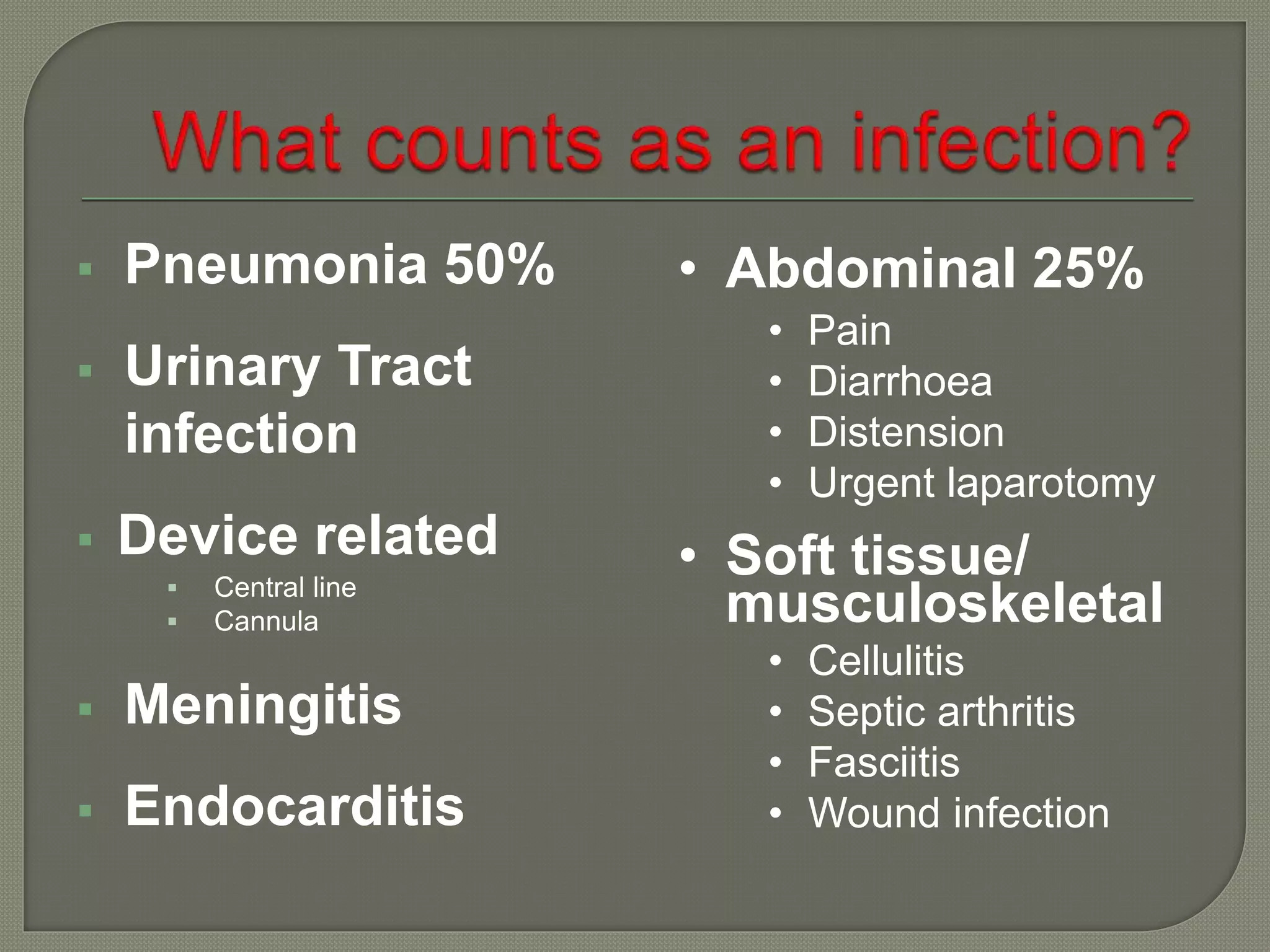 Identification and recognition of sepsis | PPTX