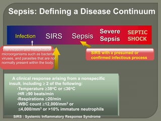 Identification and recognition of sepsis | PPTX