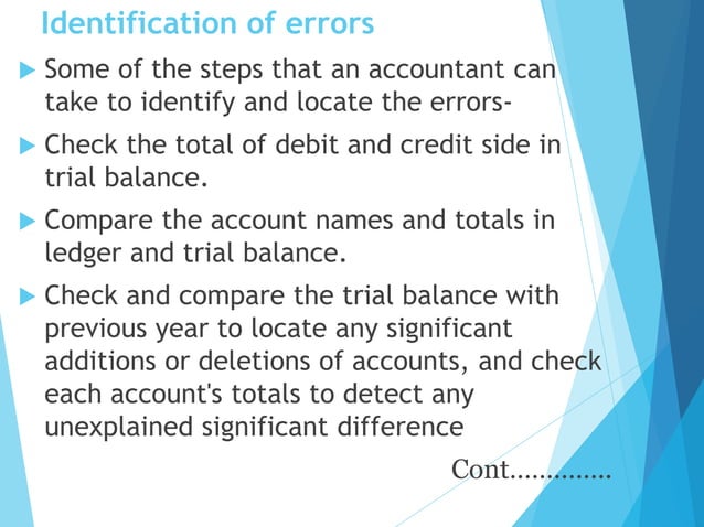 Identification and rectification of errors in trial balance | PPT
