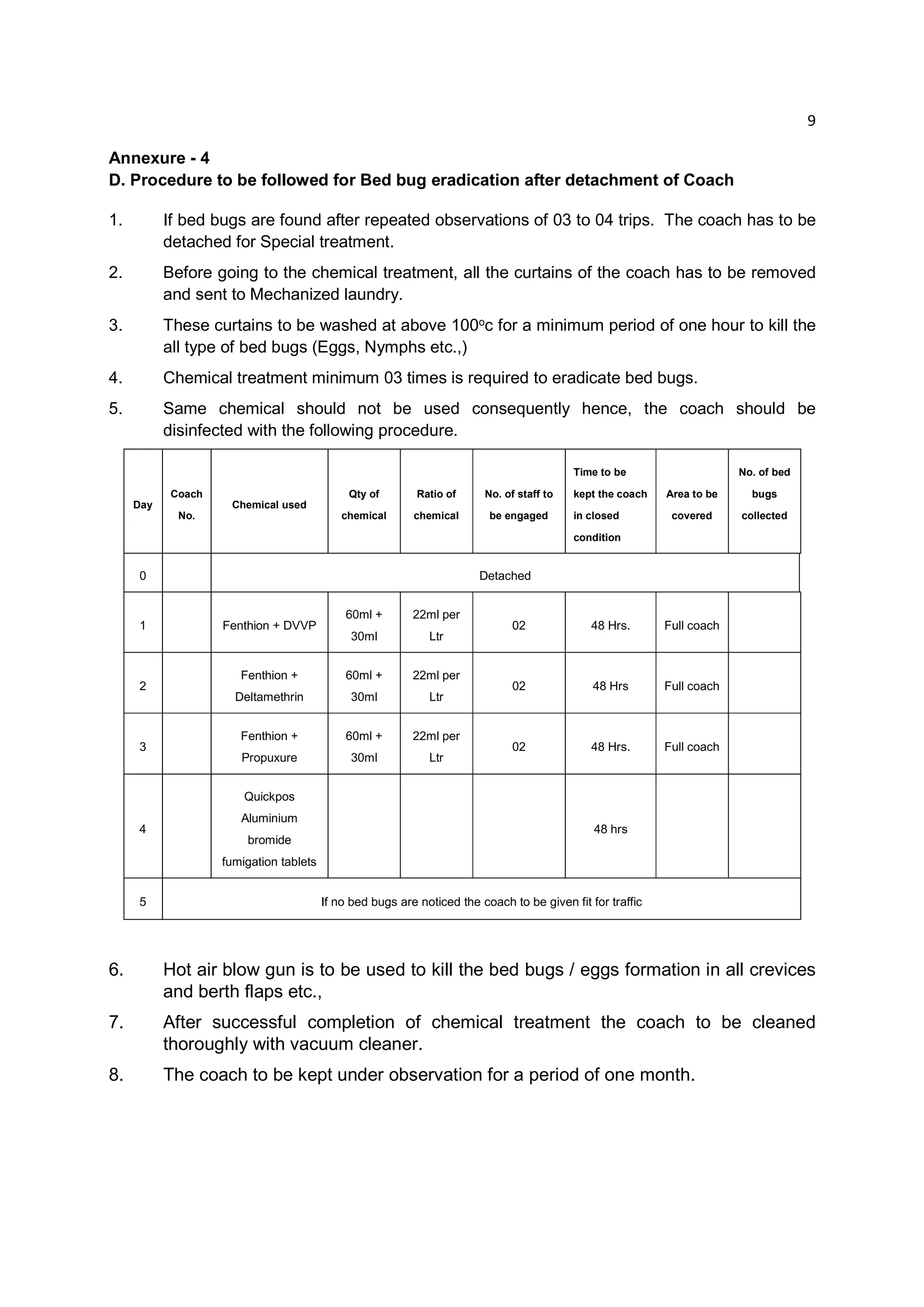 Identification and treatment of bed bugs | PDF