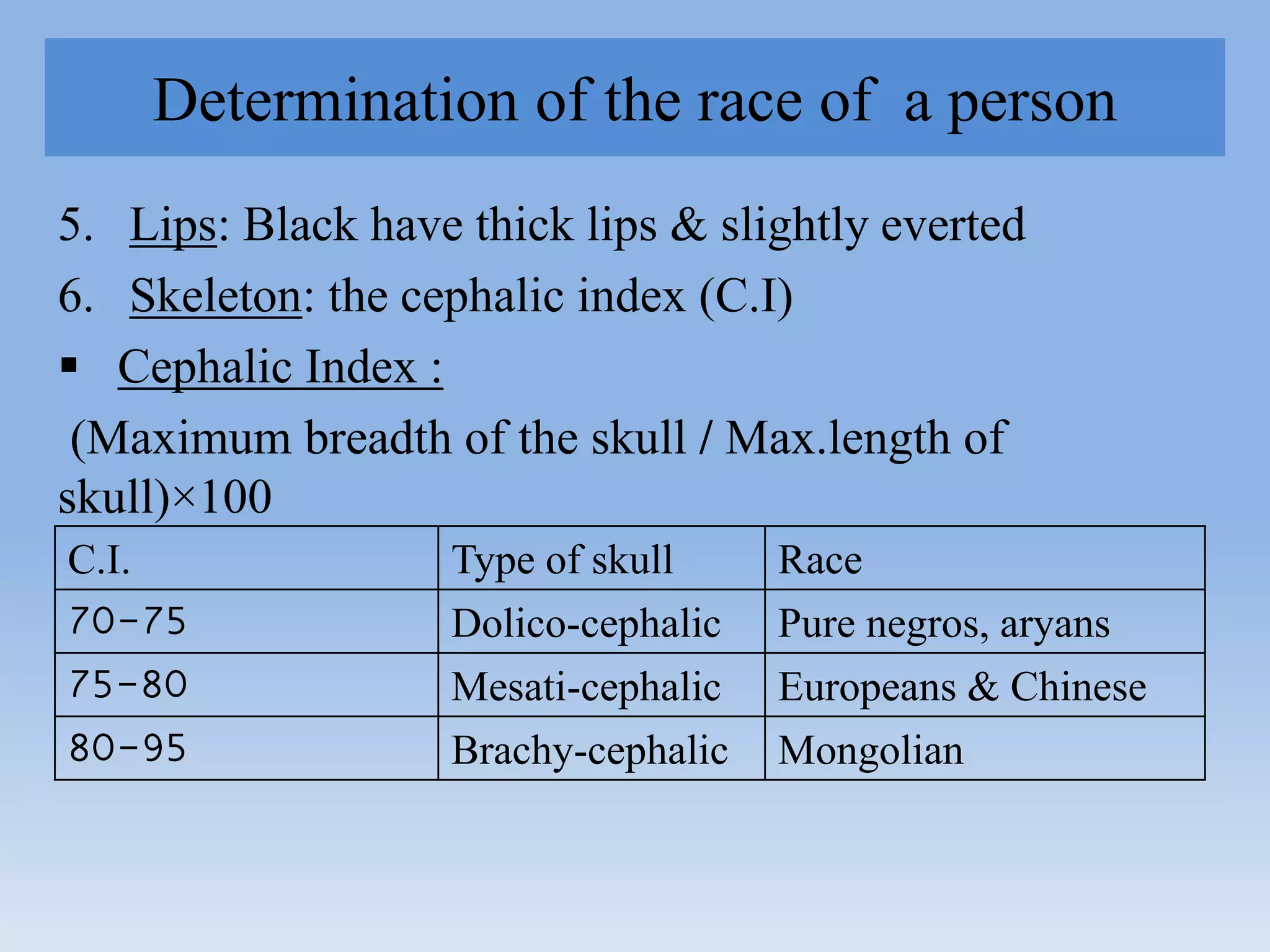 Identification, Forensic Radiology & Odontology | PDF