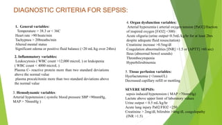 Identification,monitoring and evaluation of sepsis and septic shock ...