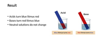 Identification of Acids and Bases Using Litmus Paper.pptx