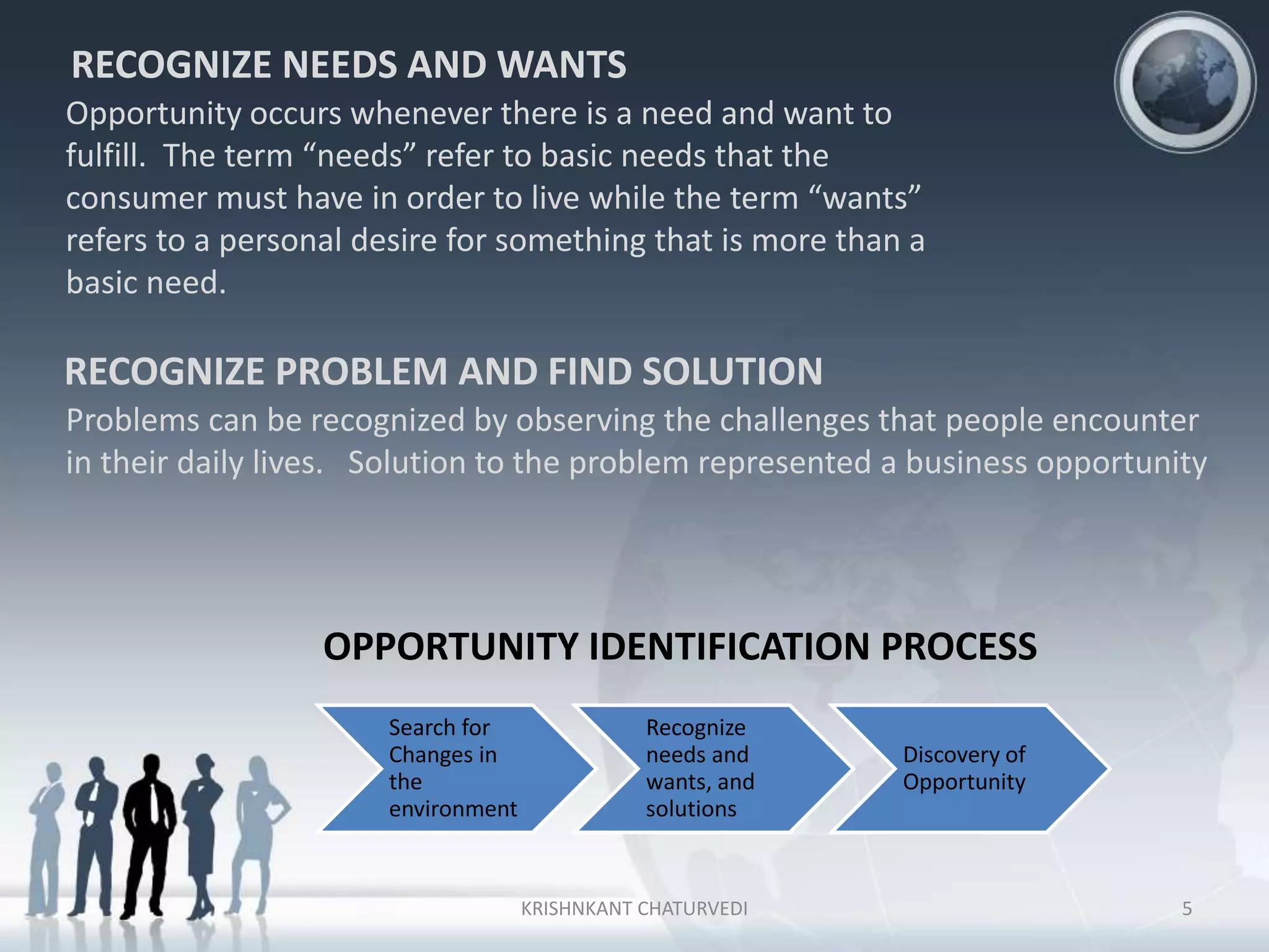 Identification of Business Opportunity | PPTX