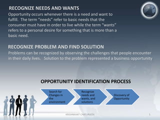 Identification of Business Opportunity | PPTX