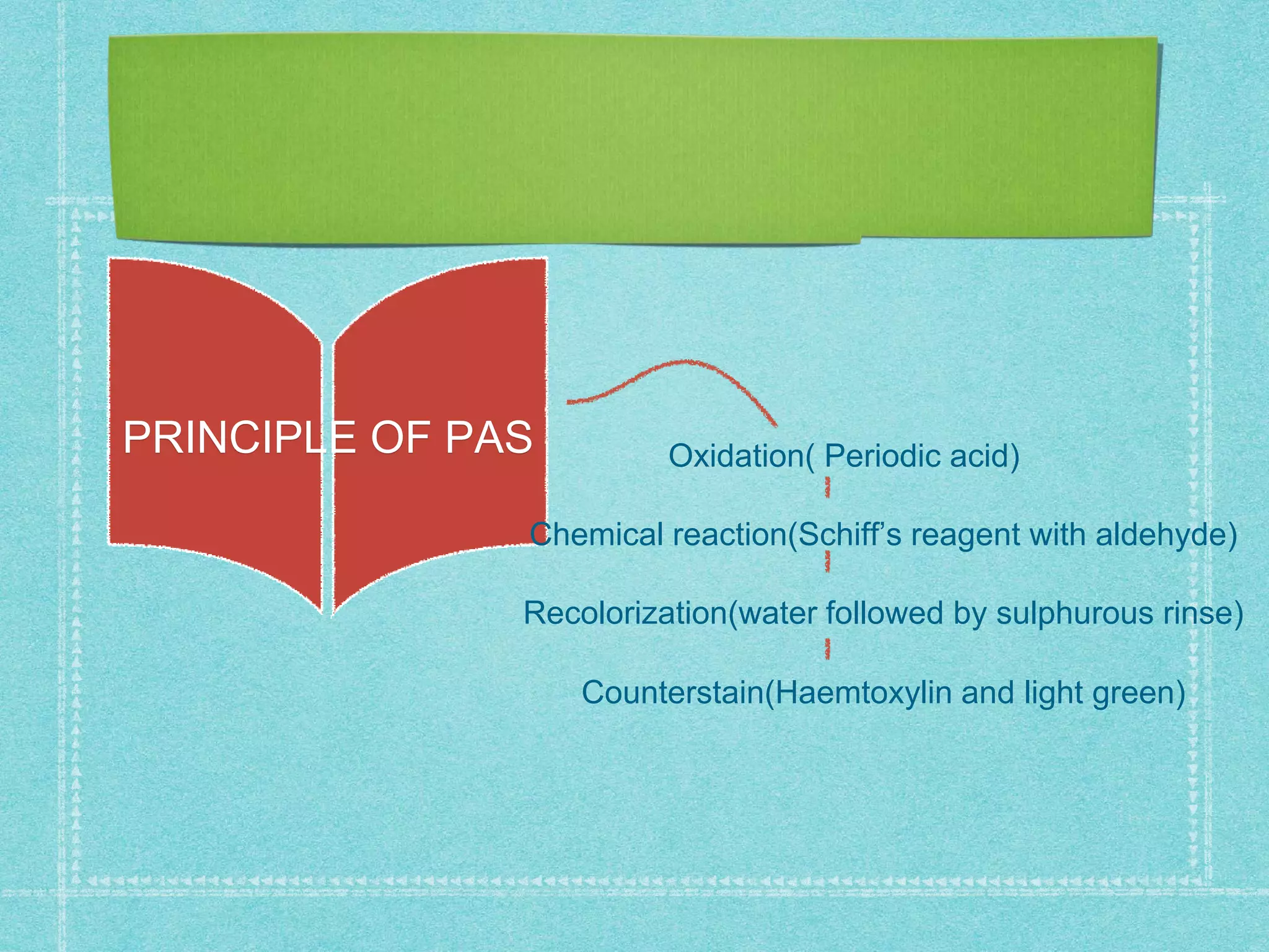 Identification of carbohydrate | PPTX