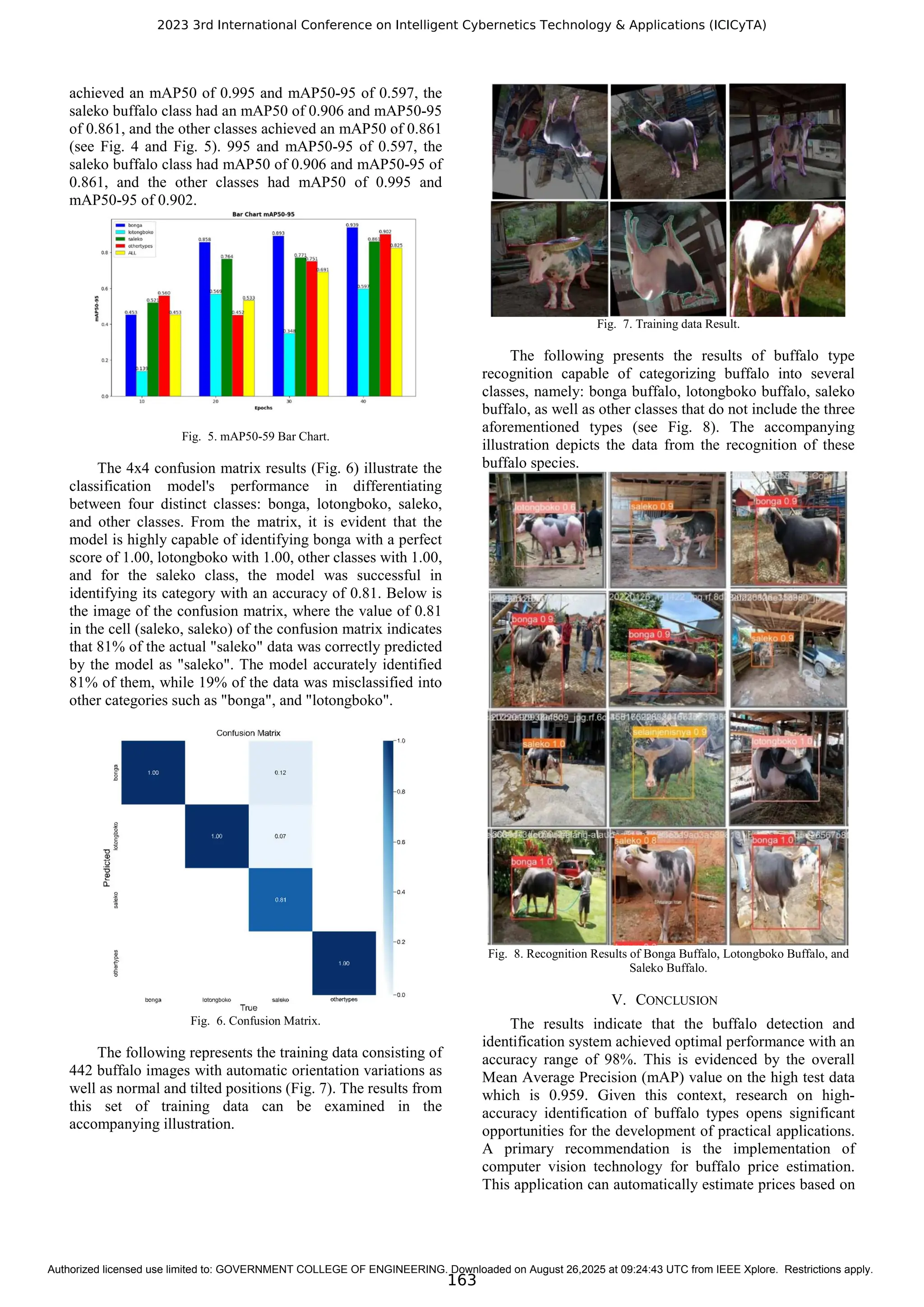 Identification_of_Different_Types_of_Buffalo_Using_YOLO_Algorithm_Based_on_Computer_Vision.pdf