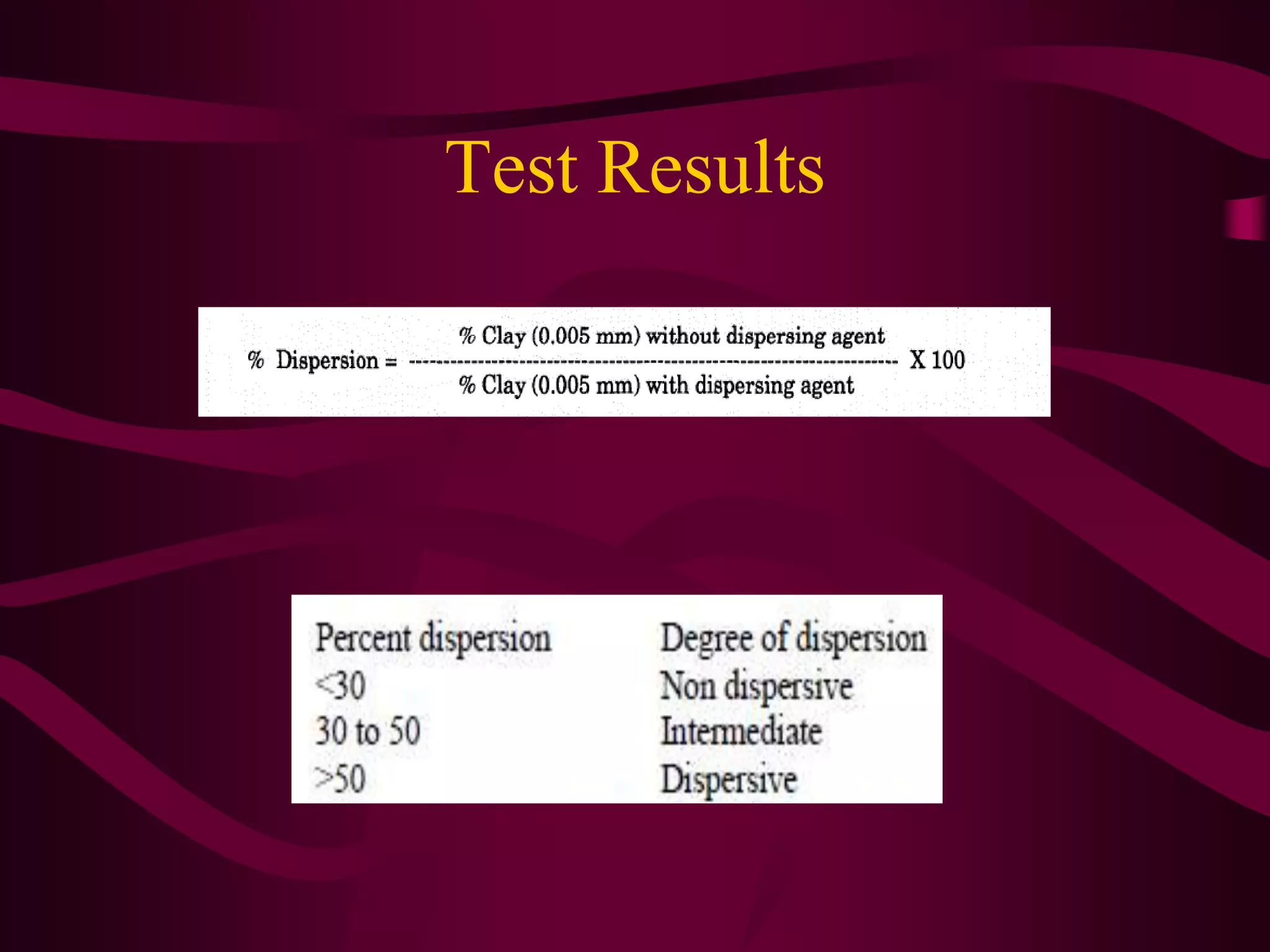 Identification of dispersive soils | PPTX