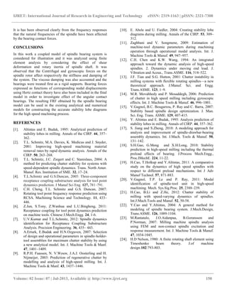 Identification of dynamic rigidity for high speed spindles supported on ball bearings | PDF