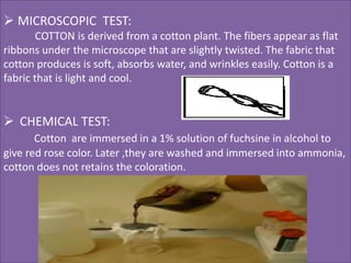 Identification of fibers | PPTX