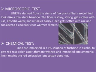 Identification of fibers | PPTX